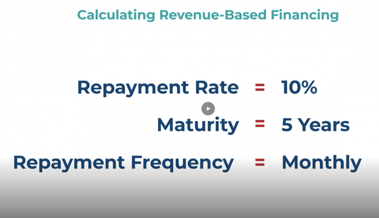 California Partnered With a Revenue Based Financing Provider | deBanked